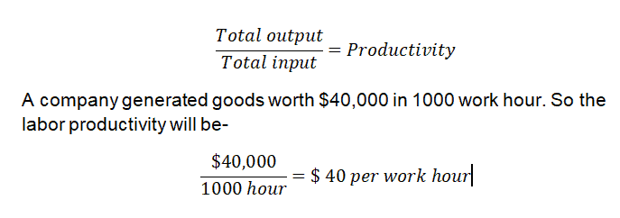 9 effective way How to Measure Productivity in the workplace