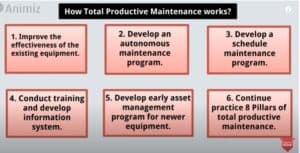 What is Total Productive Maintenance (TPM)? 8 pillar of Total ...