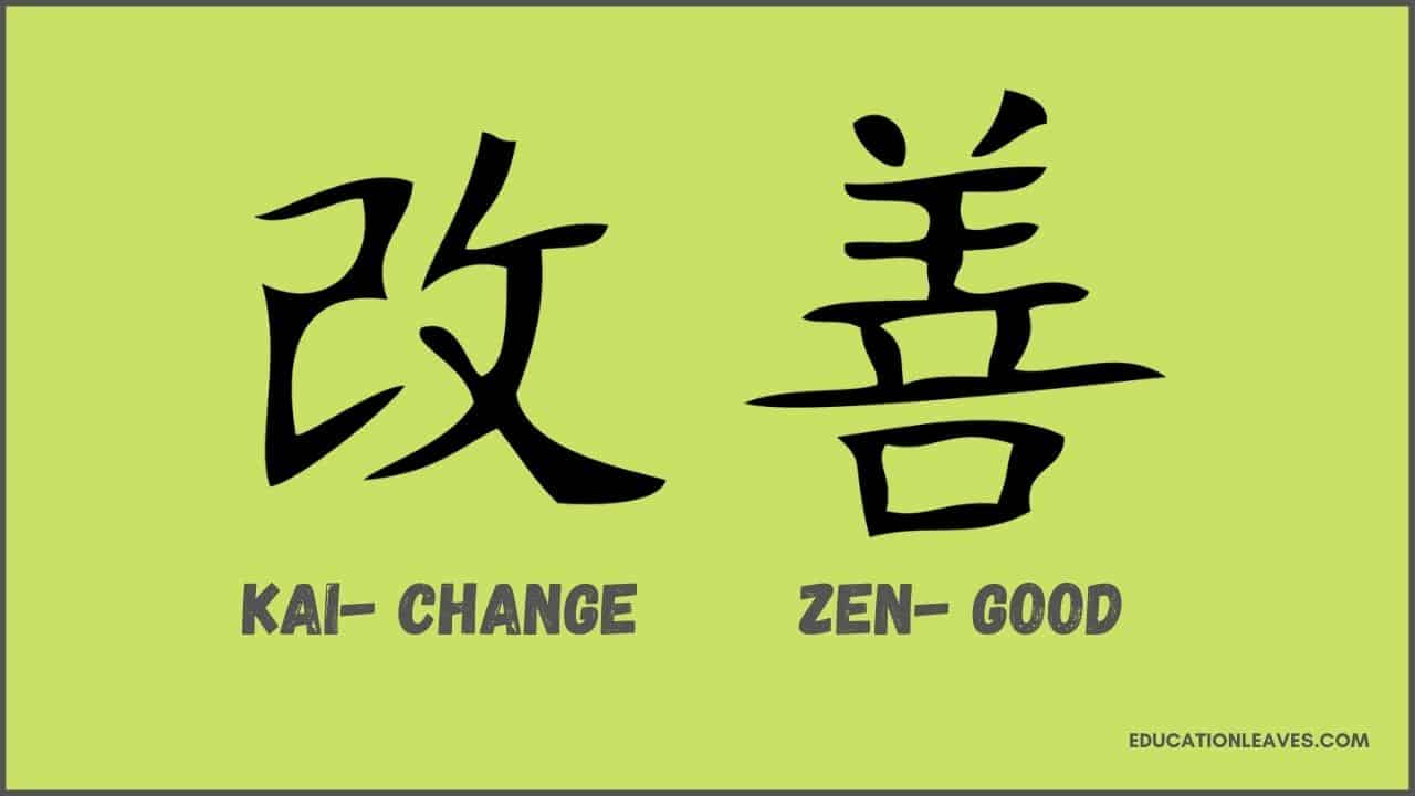 What Is Kaizen PDF Included Definition Principles PDCA Cycle 5S What Is Kaizen PDF Included Definition Principles PDCA Cycle 5S