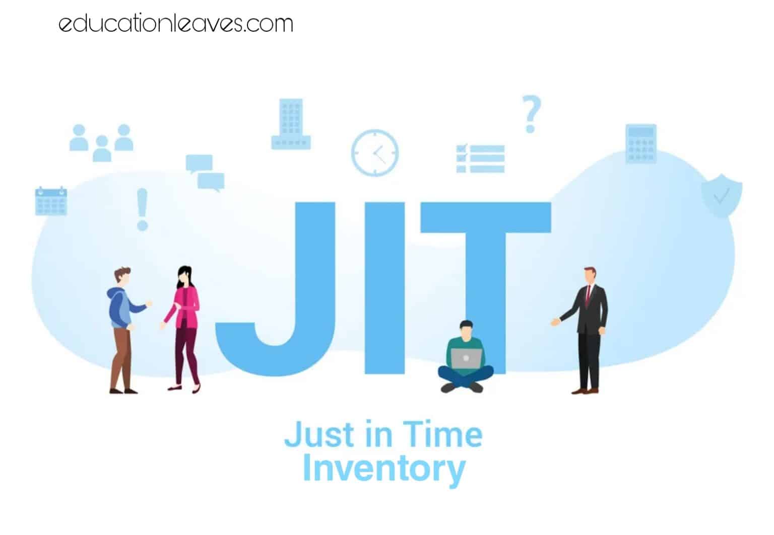 What is Just-In-Time? [PDF] | Definition, Process, Benefits ...