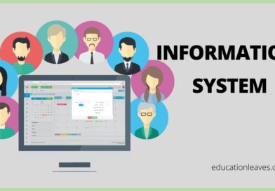 What is an Information System? 5 Components, Types, Advantages ...