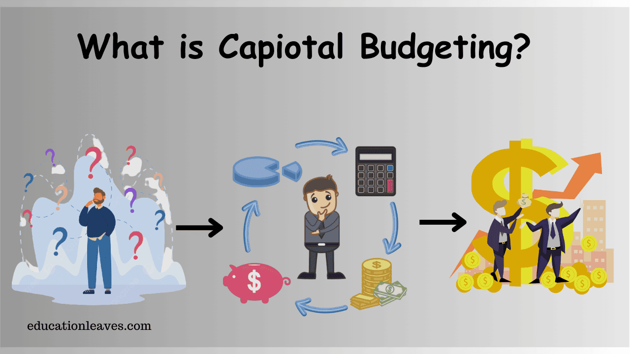 What Is Capital Budgeting Importance Limitations Method Of Capital