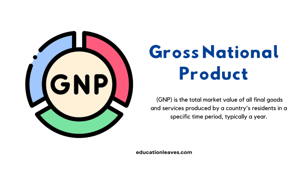 What is Gross National Product (GNP)? [PDF Inside] |Explanation, How to ...