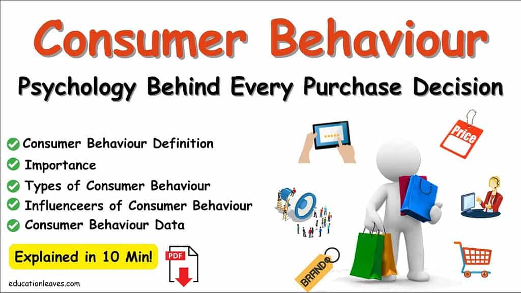 Consumer Behaviour